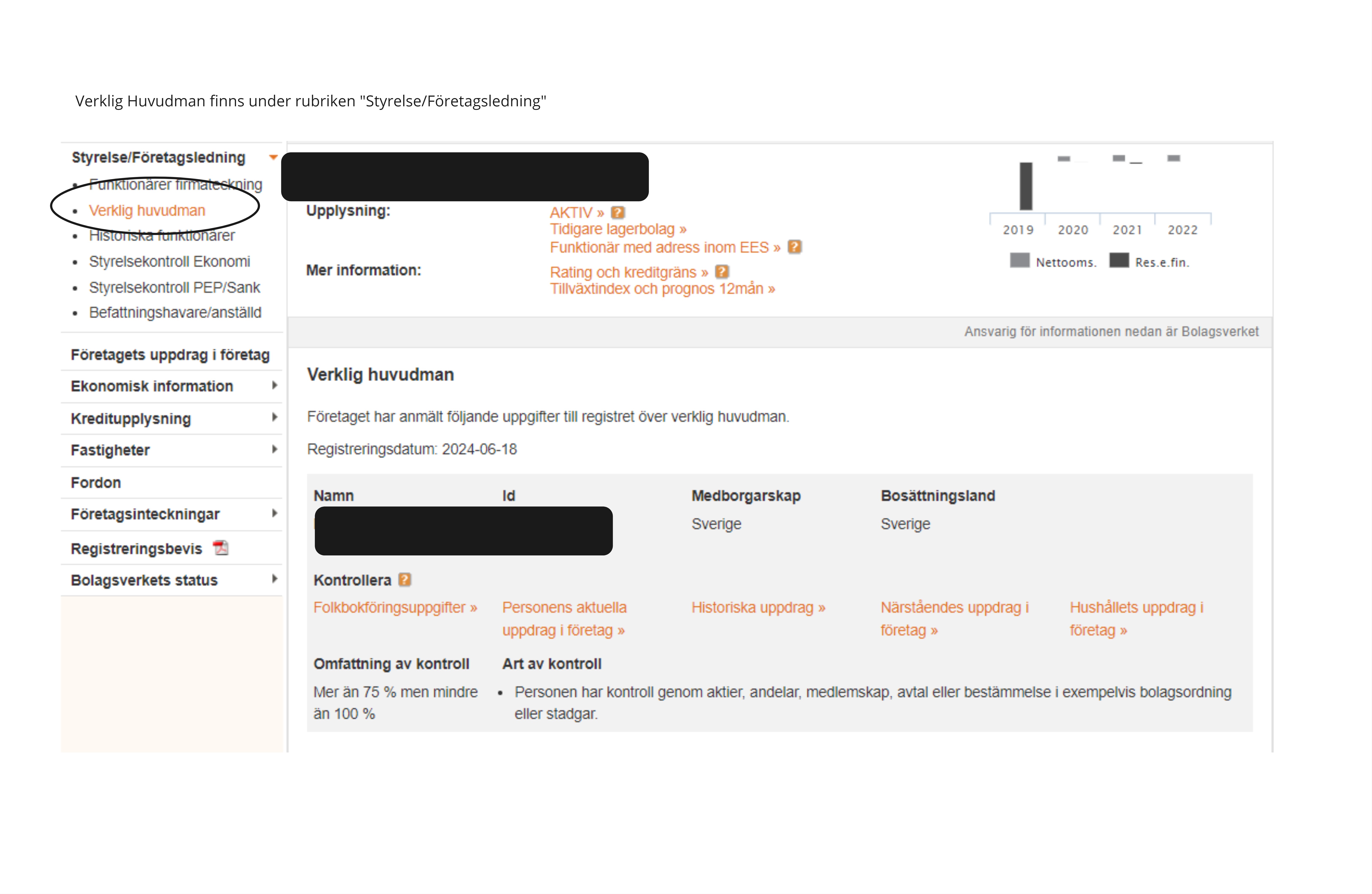 Vad är en verklig huvudman och varför ska du bry dig?